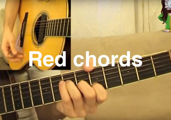 Red chords by Daniel Merriweather - Spy Tunes