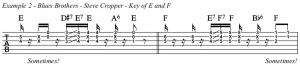 Soul Man Chords | Sam & Dave Guitar Lesson - Spy Tunes