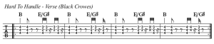 Hard To Handle Chords | Otis Redding + The Black Crowes Guitar Lesson ...