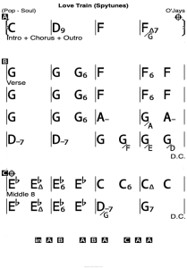 Love Train Chords | The O’Jays Guitar Lesson - Spy Tunes