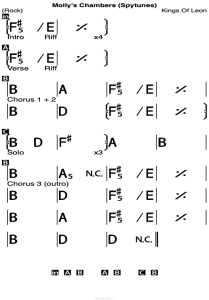 Molly's Chambers Chords | Kings Of Leon Guitar Lesson - Spy Tunes
