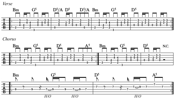 Wake Me Up chords - Spy Tunes