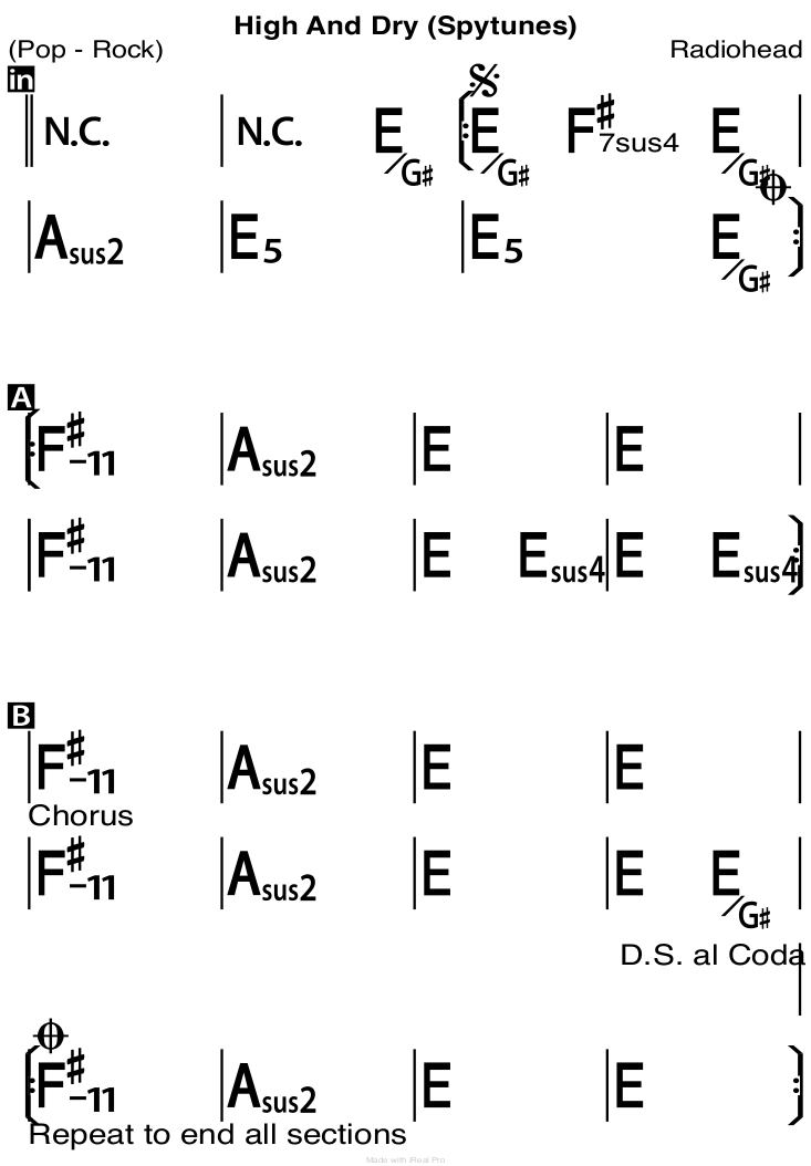 High and Dry Chords | Radiohead Guitar Lesson - Spy Tunes