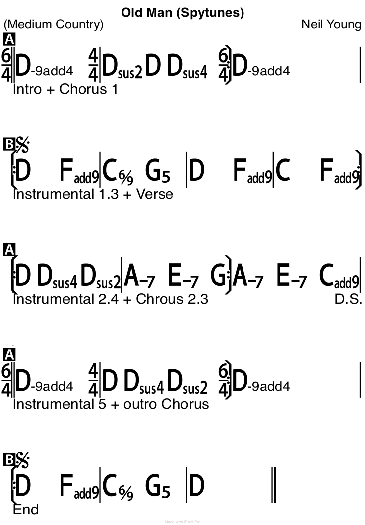 Old Man Chords | Neil Young Guitar Lesson - Spy Tunes