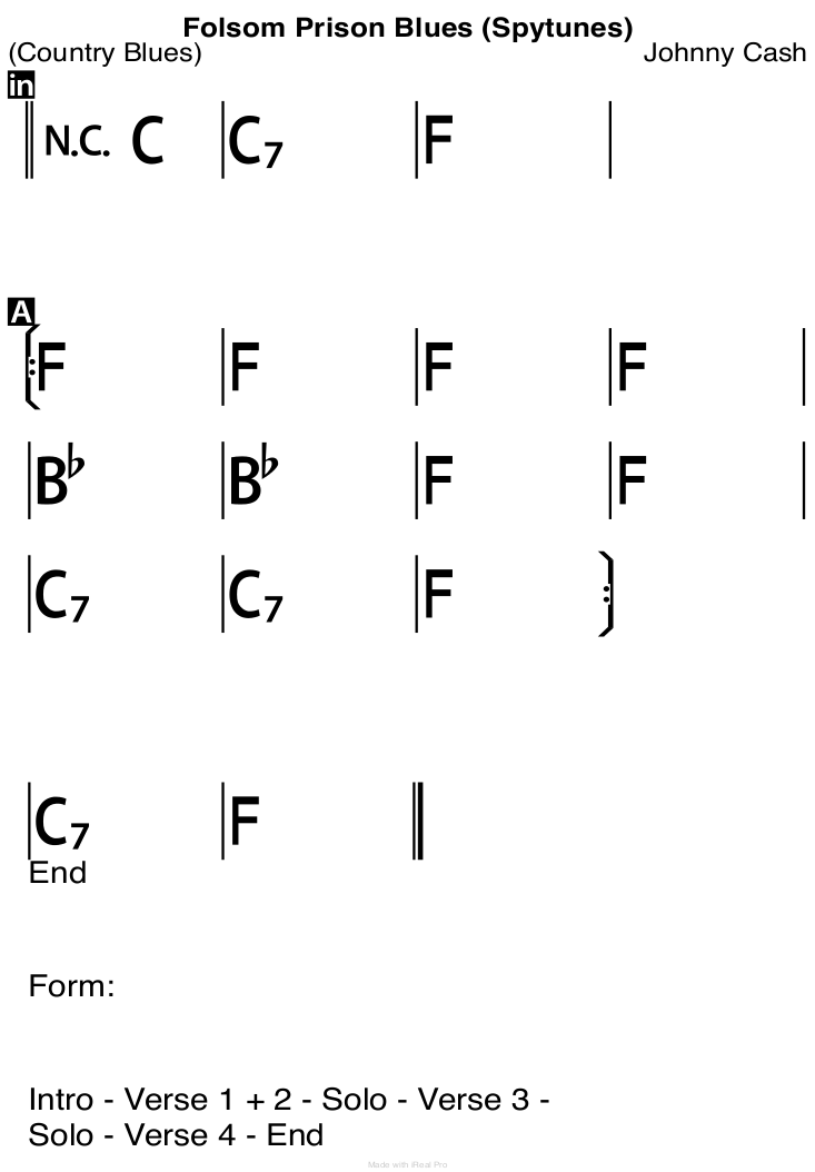 Folsom Prison Blues Chords | Johnny Cash Guitar Lesson - Spy Tunes