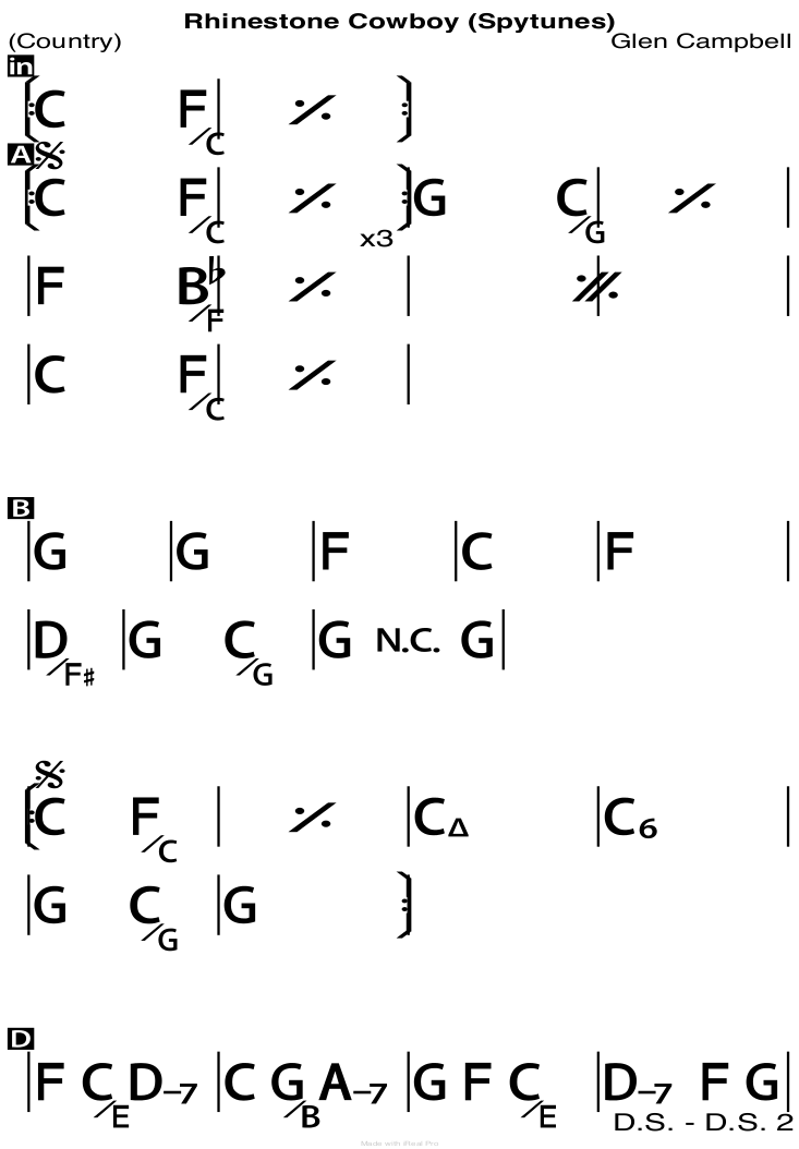 Rhinestone Cowboy Chords | Glen Campbell Guitar Lesson - Spy Tunes