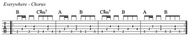 Everywhere (Fleetwood Mac) Guitar Lesson with TAB - SpyTunes Lessons