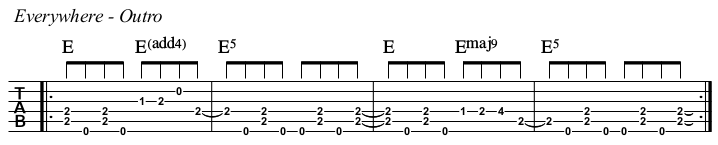 Everywhere (Fleetwood Mac) Guitar Lesson with TAB - SpyTunes Lessons