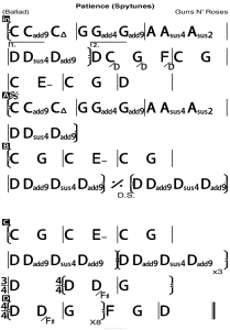 Patience Chords | Guns N' Roses Guitar Lesson - Spy Tunes