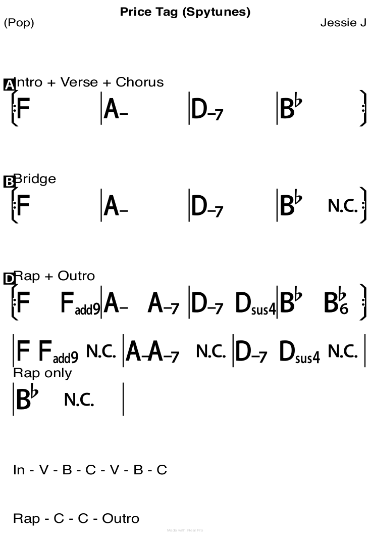 Price Tag Chords | Jessie J Guitar Lesson - Spy Tunes