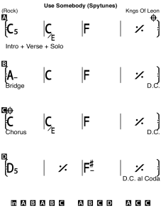 Use Somebody Chords | Kings Of Leon Guitar Lesson - Spy Tunes